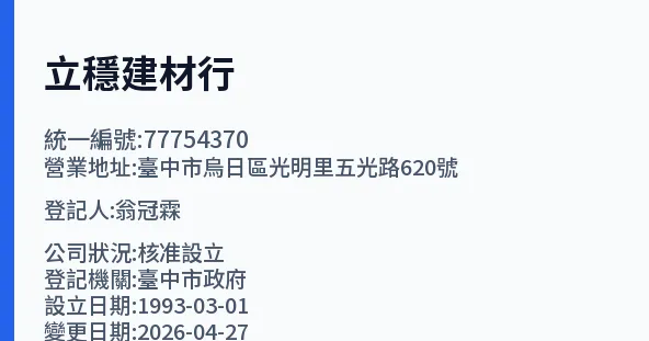 立穩建材行的照片-統編 77754370(臺中市) 公司登記資料與營業項目詳細圖表