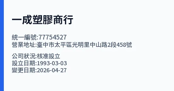 一成塑膠商行的照片-統編 77754527(臺中市) 公司登記資料與營業項目詳細圖表