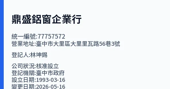 鼎盛鋁窗企業行的照片-統編 77757572(臺中市) 公司登記資料與營業項目詳細圖表