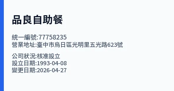 品良自助餐的照片-統編 77758235(臺中市) 公司登記資料與營業項目詳細圖表