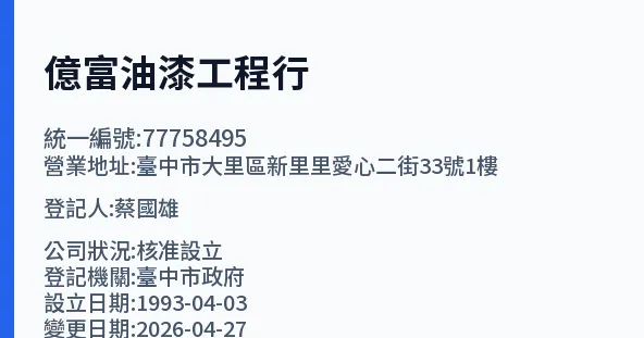 億富油漆工程行的照片-統編 77758495(臺中市) 公司登記資料與營業項目詳細圖表