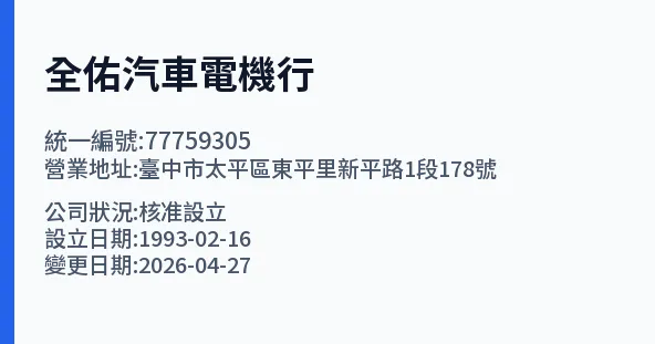 全佑汽車電機行的照片-統編 77759305(臺中市) 公司登記資料與營業項目詳細圖表