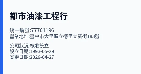 都市油漆工程行的照片-統編 77761196(臺中市) 公司登記資料與營業項目詳細圖表