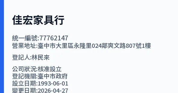 佳宏家具行的照片-統編 77762147(臺中市) 公司登記資料與營業項目詳細圖表