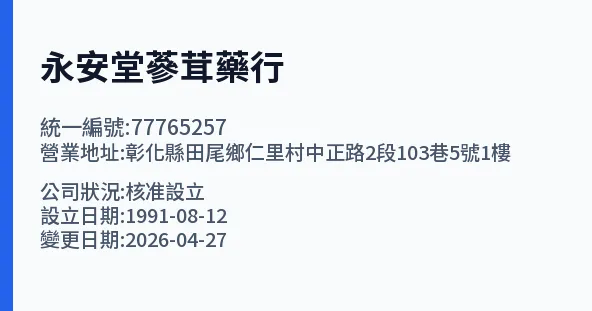 永安堂蔘茸藥行的照片-統編 77765257(彰化縣) 公司登記資料與營業項目詳細圖表