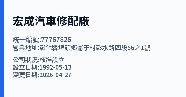 宏成汽車修配廠的照片-統編 77767826(彰化縣) 公司登記資料與營業項目詳細圖表