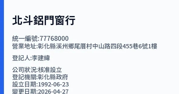 北斗鋁門窗行的照片-統編 77768000(彰化縣) 公司登記資料與營業項目詳細圖表