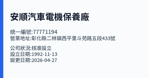 安順汽車電機保養廠的照片-統編 77771194(彰化縣) 公司登記資料與營業項目詳細圖表