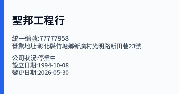 聖邦工程行的照片-統編 77777958(彰化縣) 公司登記資料與營業項目詳細圖表