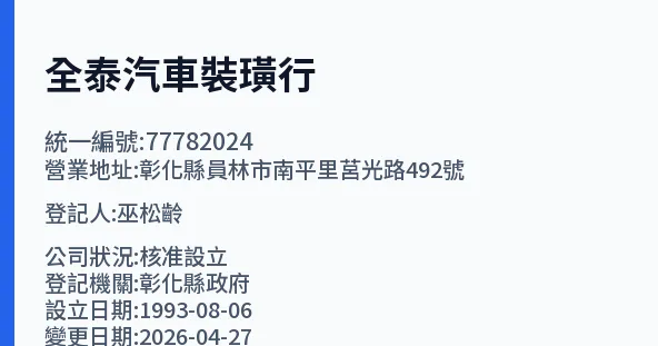 全泰汽車裝璜行的照片-統編 77782024(彰化縣) 公司登記資料與營業項目詳細圖表