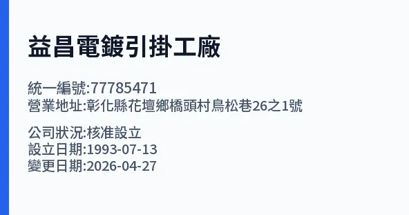 益昌電鍍引掛工廠的照片-統編 77785471(彰化縣) 公司登記資料與營業項目詳細圖表