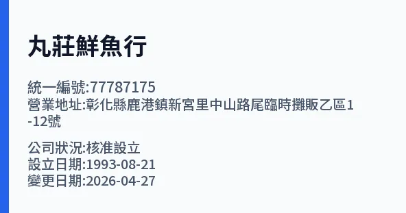 丸莊鮮魚行的照片-統編 77787175(彰化縣) 公司登記資料與營業項目詳細圖表