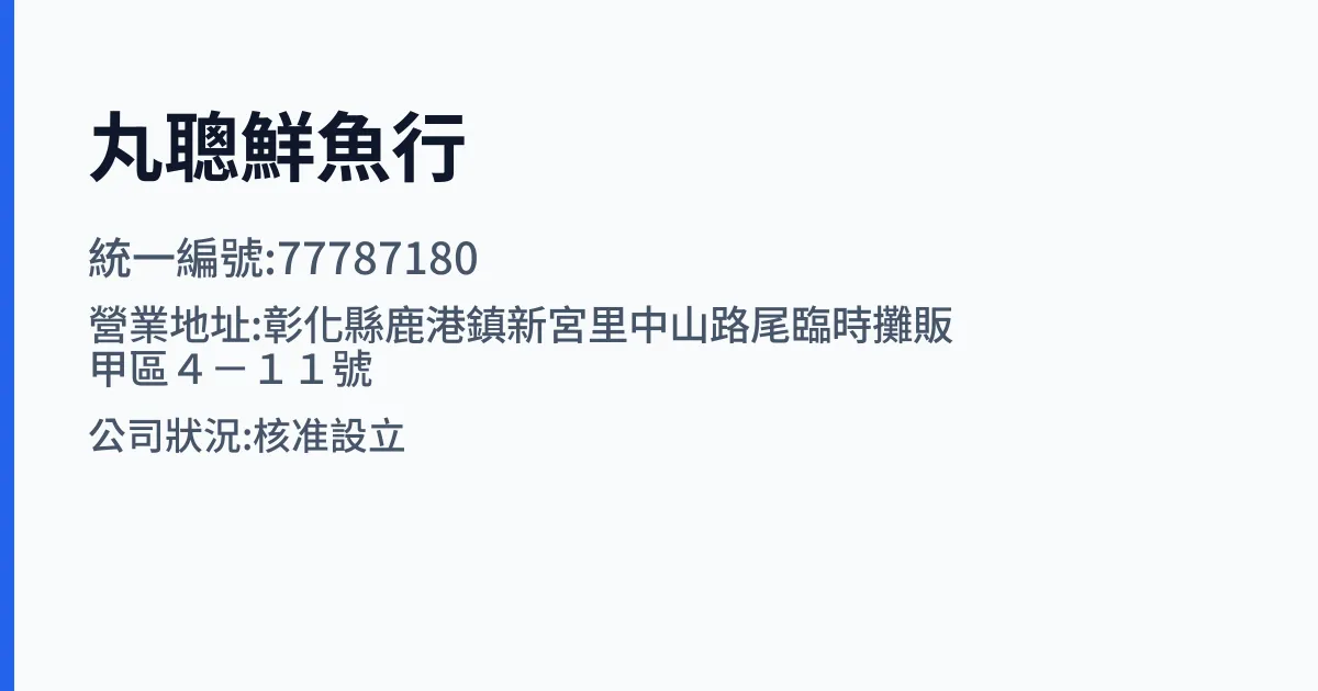 丸聰鮮魚行 - 統編 77787180（彰化縣） 公司登記資料與營業項目詳細圖表