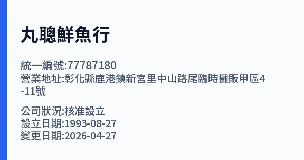丸聰鮮魚行的照片-統編 77787180(彰化縣) 公司登記資料與營業項目詳細圖表