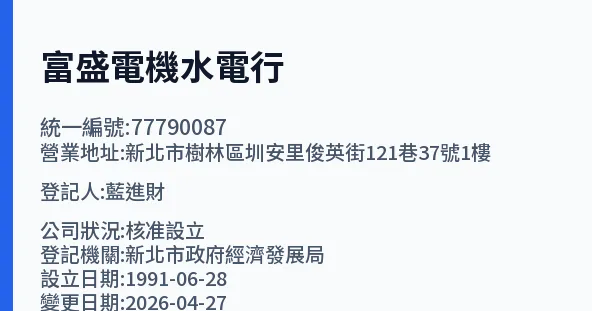 富盛電機水電行的照片-統編 77790087(新北市) 公司登記資料與營業項目詳細圖表