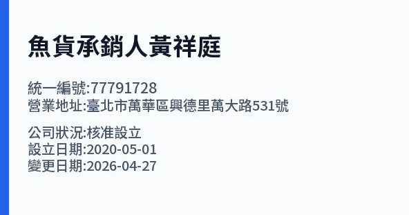 魚貨承銷人黃祥庭的照片-統編 77791728(臺北市) 公司登記資料與營業項目詳細圖表