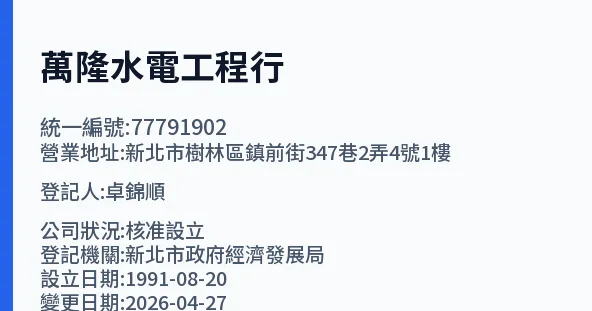 萬隆水電工程行的照片-統編 77791902(新北市) 公司登記資料與營業項目詳細圖表