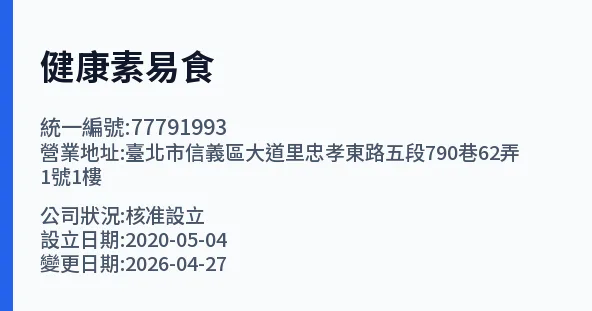 健康素易食的照片-統編 77791993(臺北市) 公司登記資料與營業項目詳細圖表