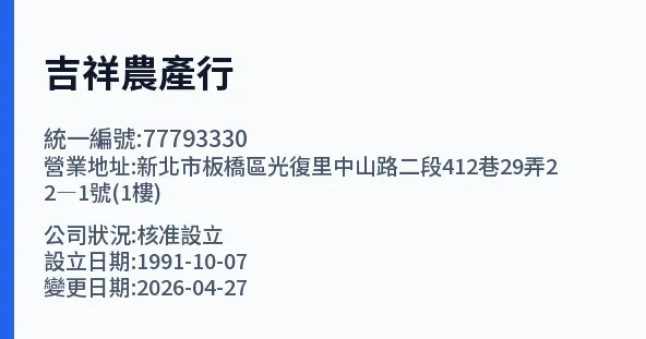 吉祥農產行的照片-統編 77793330(新北市) 公司登記資料與營業項目詳細圖表