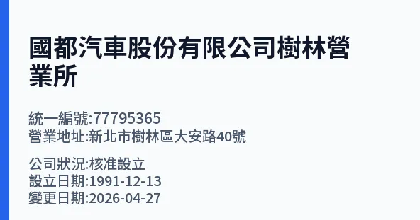 國都汽車股份有限公司樹林營業所的照片-統編 77795365(新北市) 公司登記資料與營業項目詳細圖表