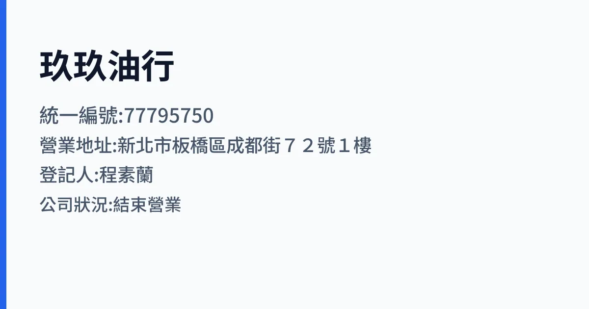 玖玖油行 - 統編 77795750(新北市) 公司登記資料與營業項目詳細圖表