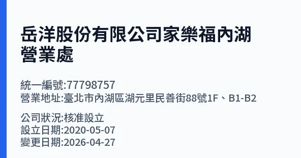 岳洋股份有限公司家樂福內湖營業處的照片-統編 77798757(臺北市) 公司登記資料與營業項目詳細圖表