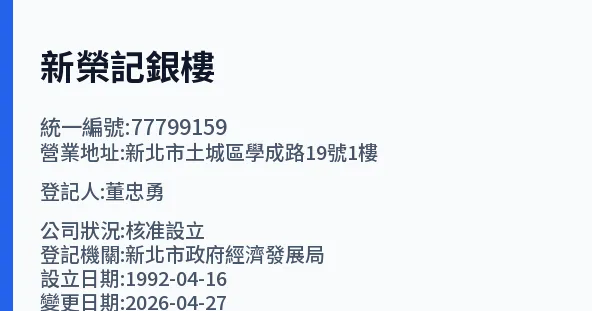新榮記銀樓的照片-統編 77799159(新北市) 公司登記資料與營業項目詳細圖表
