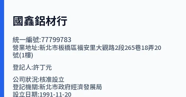 國鑫鋁材行的照片-統編 77799783(新北市) 公司登記資料與營業項目詳細圖表