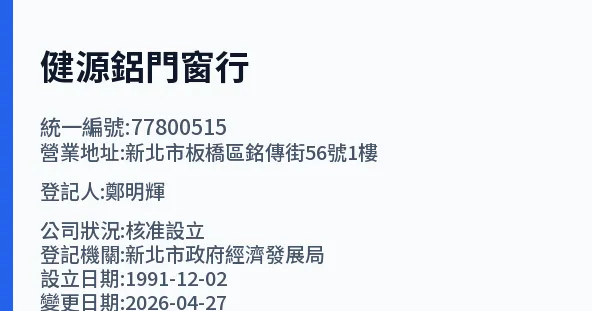 健源鋁門窗行的照片-統編 77800515(新北市) 公司登記資料與營業項目詳細圖表