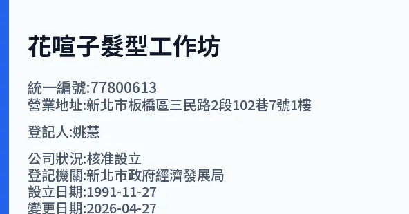花喧子髮型工作坊的照片-統編 77800613(新北市) 公司登記資料與營業項目詳細圖表