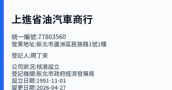 上進省油汽車商行的照片-統編 77803560(新北市) 公司登記資料與營業項目詳細圖表