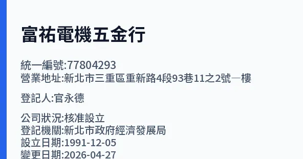 富祐電機五金行的照片-統編 77804293(新北市) 公司登記資料與營業項目詳細圖表
