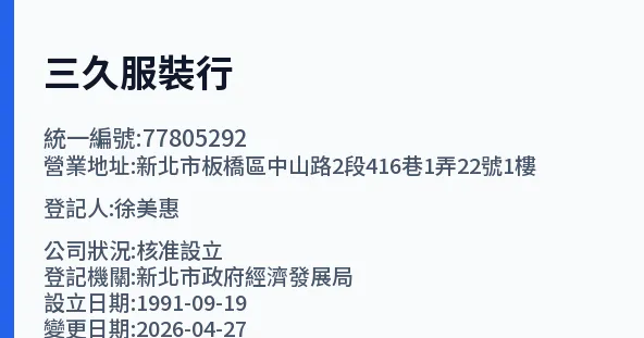 三久服裝行的照片-統編 77805292(新北市) 公司登記資料與營業項目詳細圖表