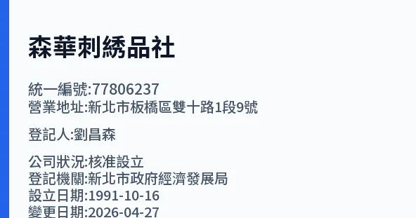森華刺綉品社的照片-統編 77806237(新北市) 公司登記資料與營業項目詳細圖表