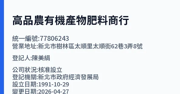 高品農有機產物肥料商行的照片-統編 77806243(新北市) 公司登記資料與營業項目詳細圖表