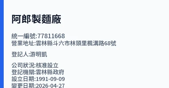 阿郎製麵廠的照片-統編 77811668(雲林縣) 公司登記資料與營業項目詳細圖表