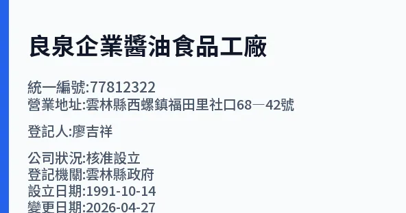良泉企業醬油食品工廠的照片-統編 77812322(雲林縣) 公司登記資料與營業項目詳細圖表