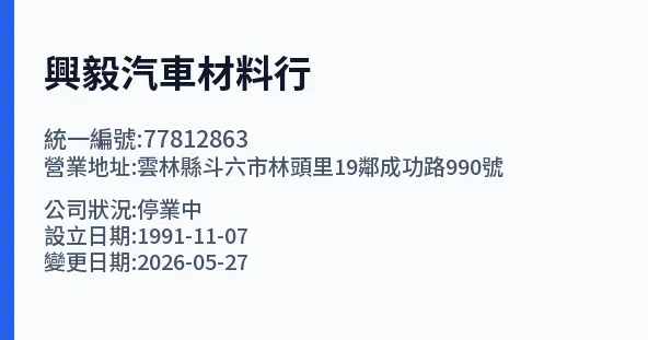 興毅汽車材料行的照片-統編 77812863(雲林縣) 公司登記資料與營業項目詳細圖表