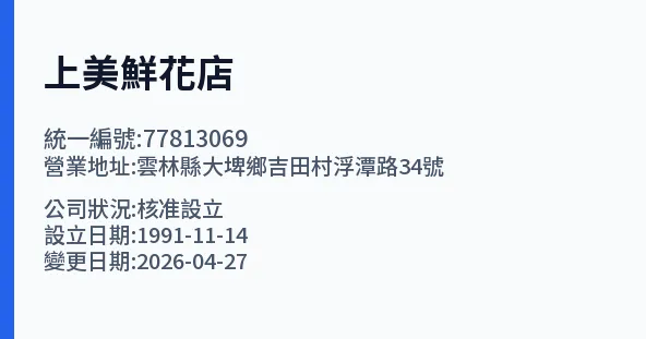 上美鮮花店的照片-統編 77813069(雲林縣) 公司登記資料與營業項目詳細圖表
