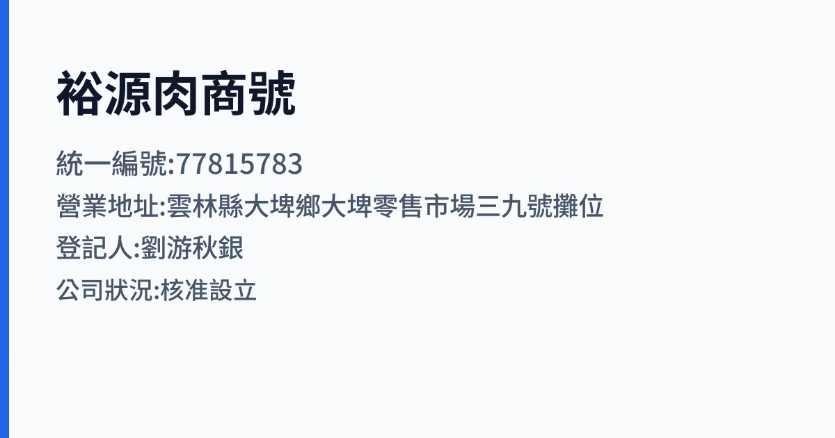 裕源肉商號 - 統編 77815783(雲林縣) 公司登記資料與營業項目詳細圖表