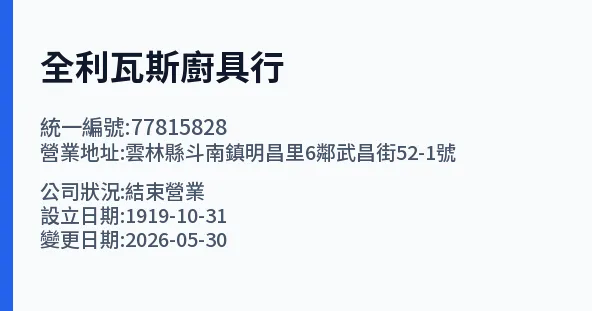 全利瓦斯廚具行的照片-統編 77815828(雲林縣) 公司登記資料與營業項目詳細圖表