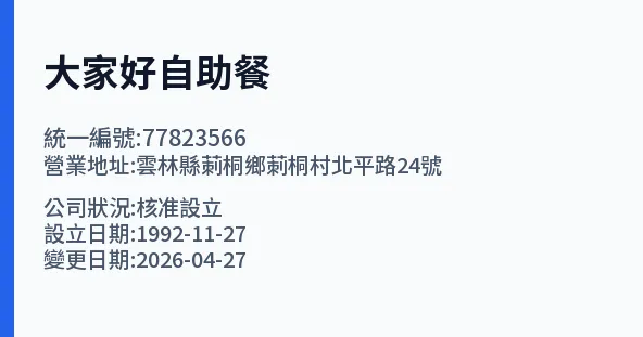 大家好自助餐的照片-統編 77823566(雲林縣) 公司登記資料與營業項目詳細圖表