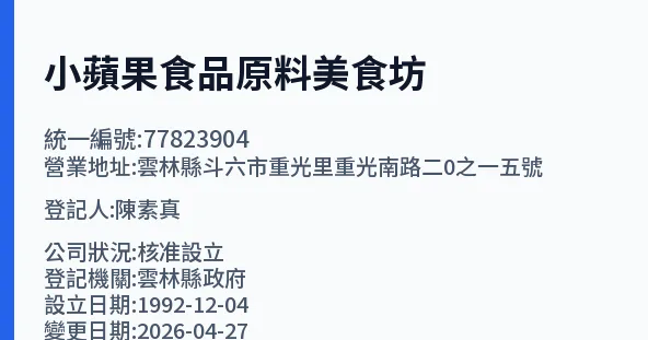 小蘋果食品原料美食坊的照片-統編 77823904(雲林縣) 公司登記資料與營業項目詳細圖表