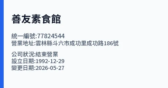 善友素食館的照片-統編 77824544(雲林縣) 公司登記資料與營業項目詳細圖表