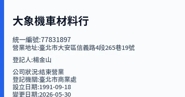 大象機車材料行的照片-統編 77831897(臺北市) 公司登記資料與營業項目詳細圖表
