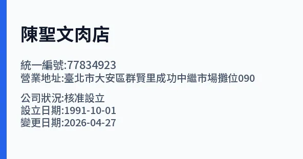 陳聖文肉店的照片-統編 77834923(臺北市) 公司登記資料與營業項目詳細圖表