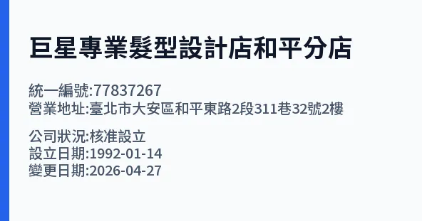 巨星專業髮型設計店和平分店的照片-統編 77837267(臺北市) 公司登記資料與營業項目詳細圖表