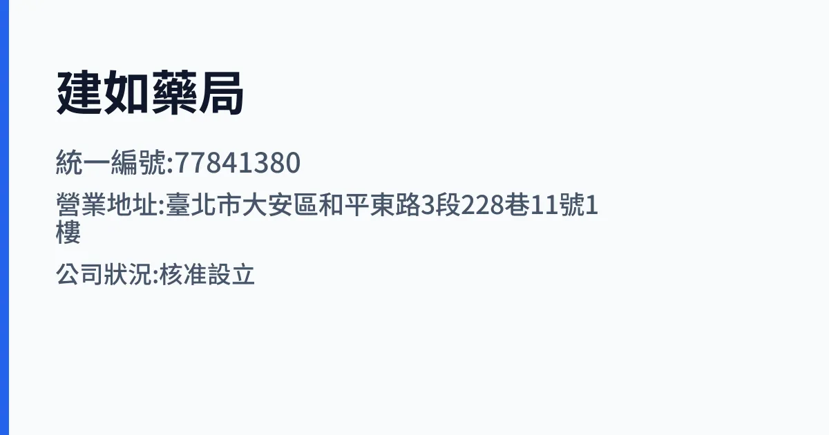 建如藥局 - 統編 77841380(臺北市) 公司登記資料與營業項目詳細圖表