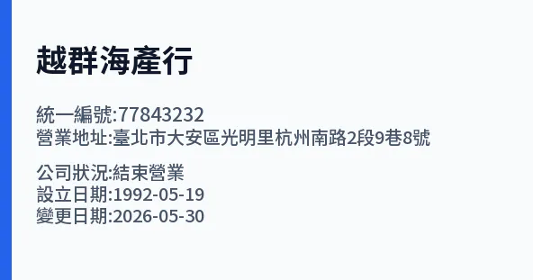 越群海產行的照片-統編 77843232(臺北市) 公司登記資料與營業項目詳細圖表