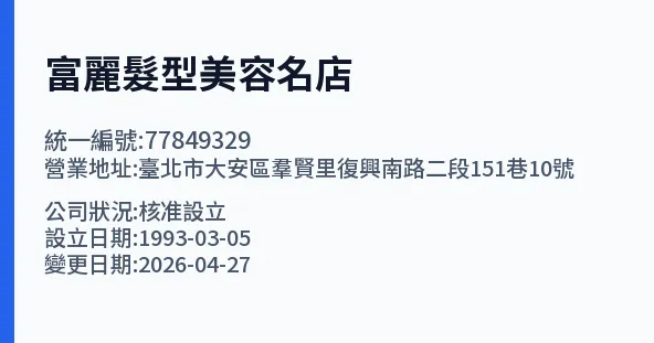 富麗髮型美容名店的照片-統編 77849329(臺北市) 公司登記資料與營業項目詳細圖表